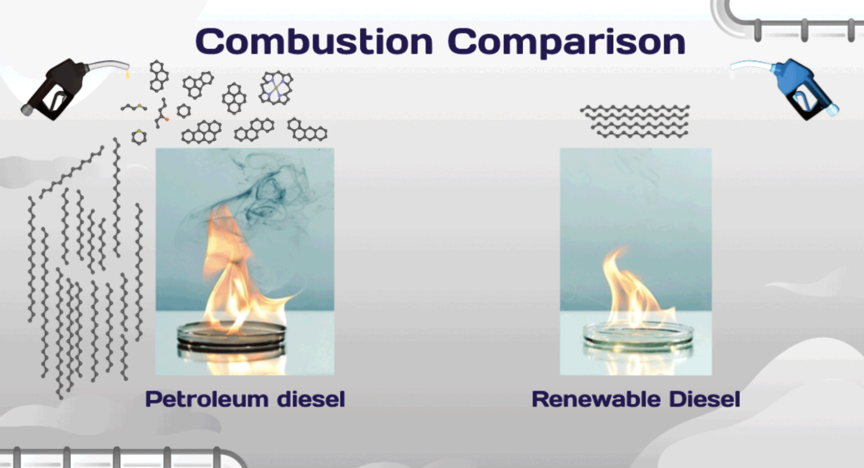 Renewable Diesel for Ski Resorts - SnowOps Magazine